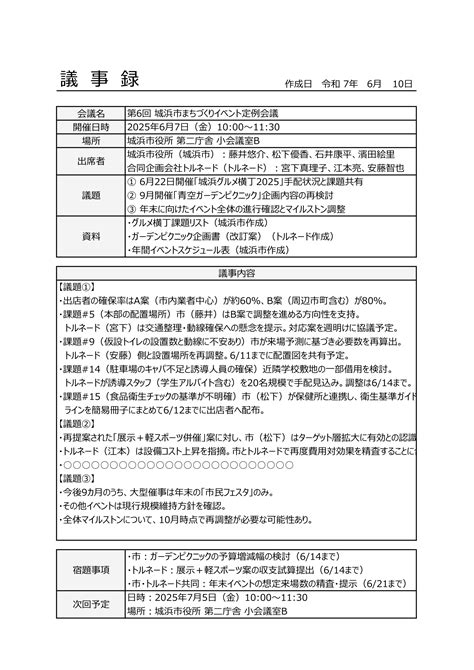 議事録｜無料excelテンプレート｜シンプル・汎用・サンプル付き Biz Nextテンプレート