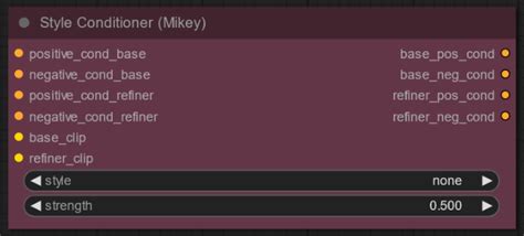 Github Bash J Mikey Nodes Comfy Nodes From Mikey