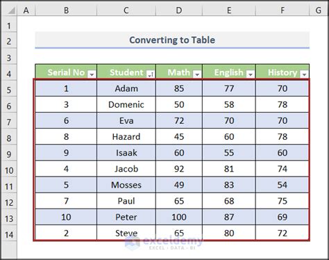 How To Sort Columns In Excel Without Mixing Data 6 Methods