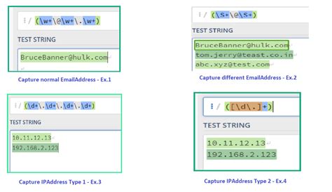 Regex Regular Expressionswriting For Beginners — Part 1 By Pranav Dhond Medium