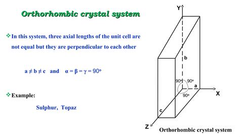 Crystal Structure Ppt