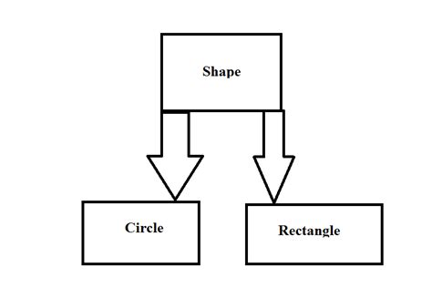 Font Loading Issue In Chrome Stack Overflow