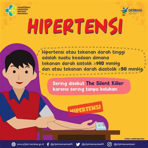 Detail Contoh Leaflet Hipertensi Koleksi Nomer 37