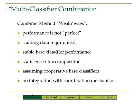 Information Market Based Decision Fusion In Multi Classifier Combination