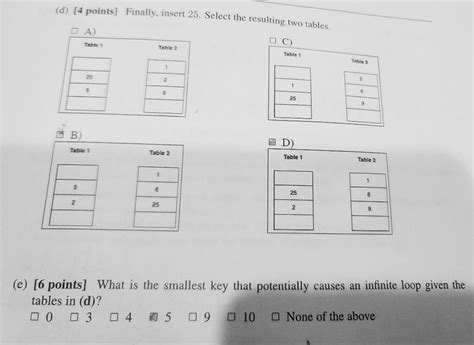 Solved This Is Part Of Cuckoo Hashing Based On The The