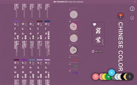 Hellogithubcontenthellogithub42md At Master · 521xueweihan