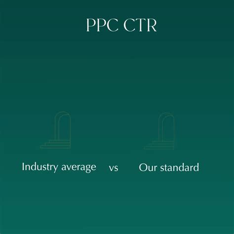 Drew Rose On Linkedin The Drew Rose Standard