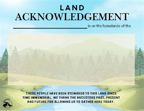 Land Acknowledgement Posters For Classrooms And Communities Tpt