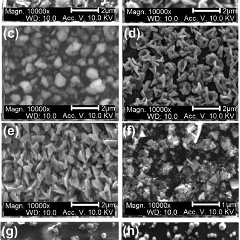 Scheme 1 Synthesis And Deposition Of Thin Films By Aacvd Download Scientific Diagram