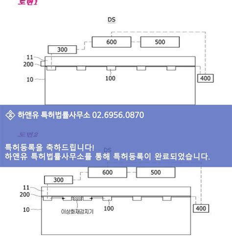 하앤유 특허 와이드 분사형 스프링클러를 이용한 소방화재 감시 시스템