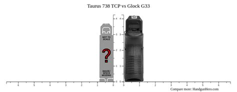Taurus TCP Vs Glock G Size Comparison Handgun Hero