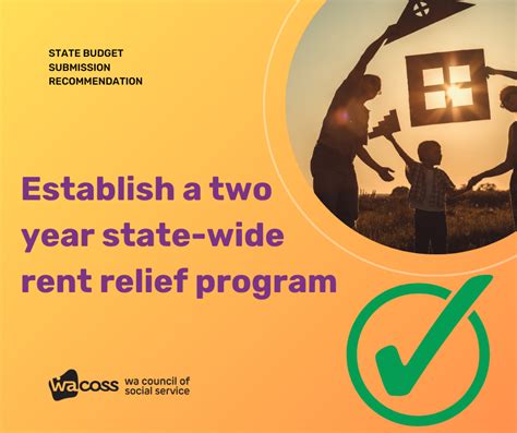 Wacoss Shelter Wa Welcome 24m Rent Relief Program Wacoss