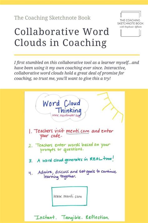 Collaborative Word Clouds In Coaching