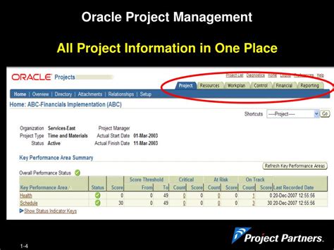 PPT Managing Projects Using Oracle Project Management PJT SPREADSHEETS PowerPoint