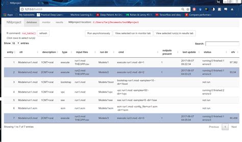 Github Tsahota Nmproject Turning R And Rstudio Into A Nonmem Model Development Environment