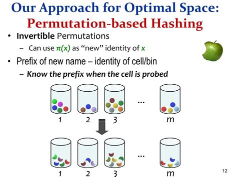 Ppt Backyard Cuckoo Hashing Powerpoint Presentation Free Download