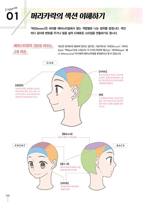 알라딘 미리보기 캐릭터 디자인을 위한 머리카락 그리는 법