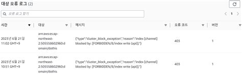 [opensearch]cluster block exception