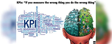 Performance Metrics Of Machine Learning Methods