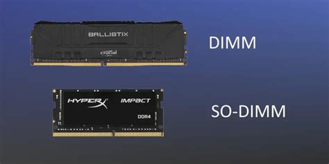 Understanding Ram Types Specifications And Terminology Software Heal
