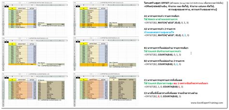 Dynamic Range 6 Excel Expert Training