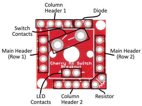 DIY Exposed LEDs R MechanicalKeyboards