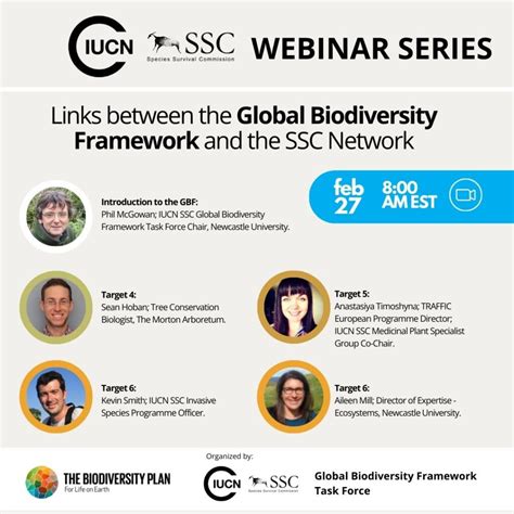 Ssc Webinar Series 2024 1st Ed Global Biodiversity Framework Global