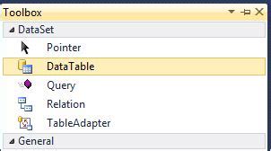 KishoR NaiK ASP Net RDLC Report In ASP Net