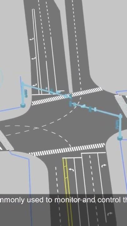 traffic signal control system trafficsignal youtube