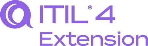 Itil® 4 Monitoring And Event Management Exam Passionit Group