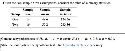 Solved Given The Two Sample T ﻿test Assumptions Consider