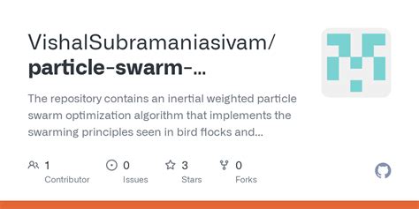 GitHub VishalSubramaniasivam Particle Swarm Algorithm Stochastic MATLAB The Repository