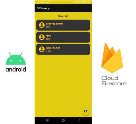 Generic Network Layer In Flutter With Dio By Sandeep Sankla Medium