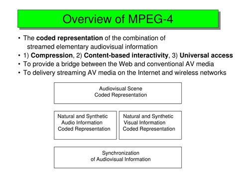 PPT MPEG Standards PowerPoint Presentation Free Download ID