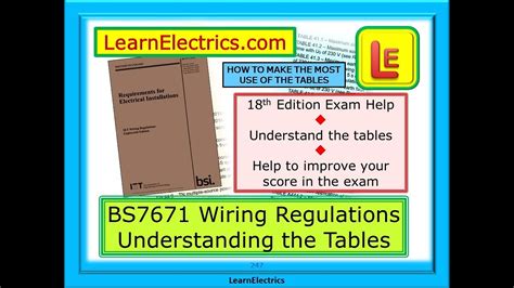Bs7671 Tables And Figures Understand How To Use The Tables How They