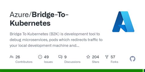 Github Azurebridge To Kubernetes Bridge To Kubernetes B2k Is