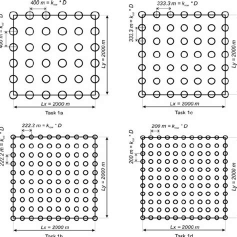 Wind Turbines Placement For Uniform Wind Direction And Rectangular Wind Download Scientific