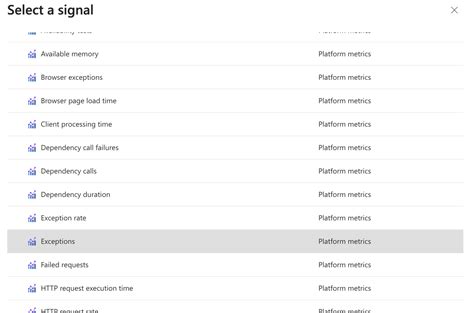 Logging What Type Of Azure Alert Signal Do I Use For Iloggers
