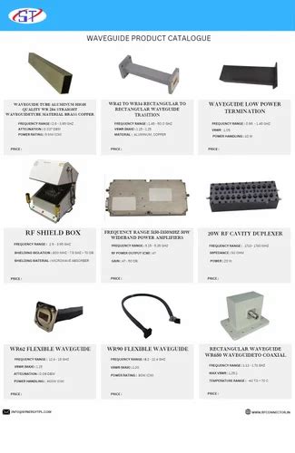 High Power And Short Waveguide Short Plate Waveguide Offset Short High Power And Short Waveguide Short Plate Waveguide Offset Short