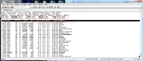 linux系统中cpu占用率较高问题排查思路与解决方法 朝明 博客园
