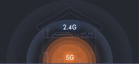 Xiaomi Mi Router 4A And Router 4A Gigabit Version Launched Now Available On Mi Com Gizmochina