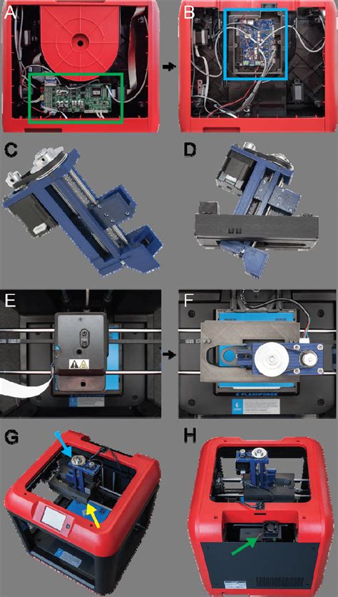 Flashforge Stepper Motor Wiring Diagram Stepper Motor Contro