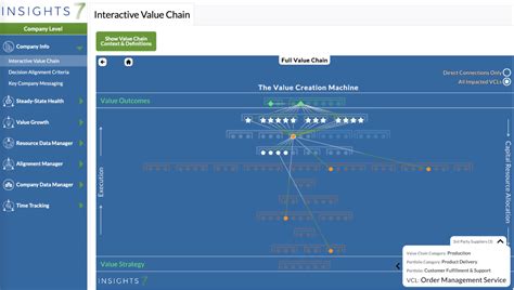 Product Insights7 Product Insights7