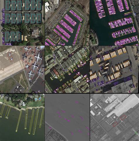 Visualization Of Results On Dota Dataset With Fdlo Det Small Vehicles