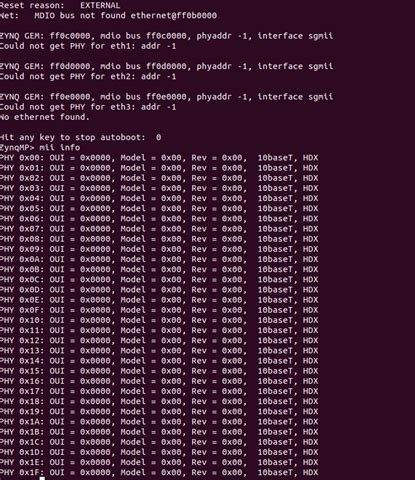 DP83867IS Issue With DP83867 PHY SGMII Configuration On Custom SMDC Board Interface Forum