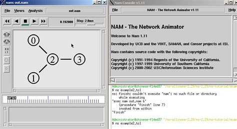 Ns 2 Software Installation In Windows Platform Simple Tutorial