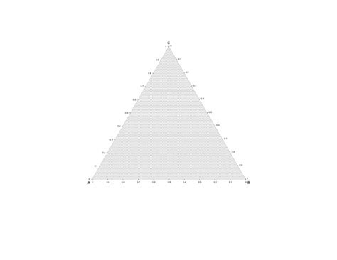 Diagrama Triangular Pdf Diagrama Triangular Pdf