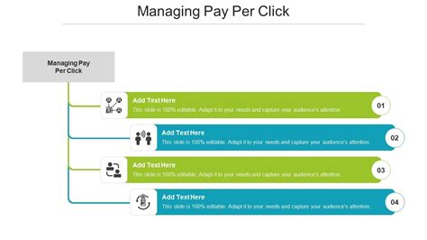 Managing Pay Per Click In Powerpoint And Google Slides Cpb Presentation Graphics