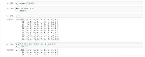 Numpy Ndarray 多维数组对象ndatwvb Csdn博客 Numpy Ndarray 多维数组对象ndatwvb Csdn博客