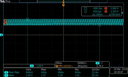 CCS PGA EVM The DAC Output Of PGA Is PWM Signal It Is Not Meet Datasheet Description